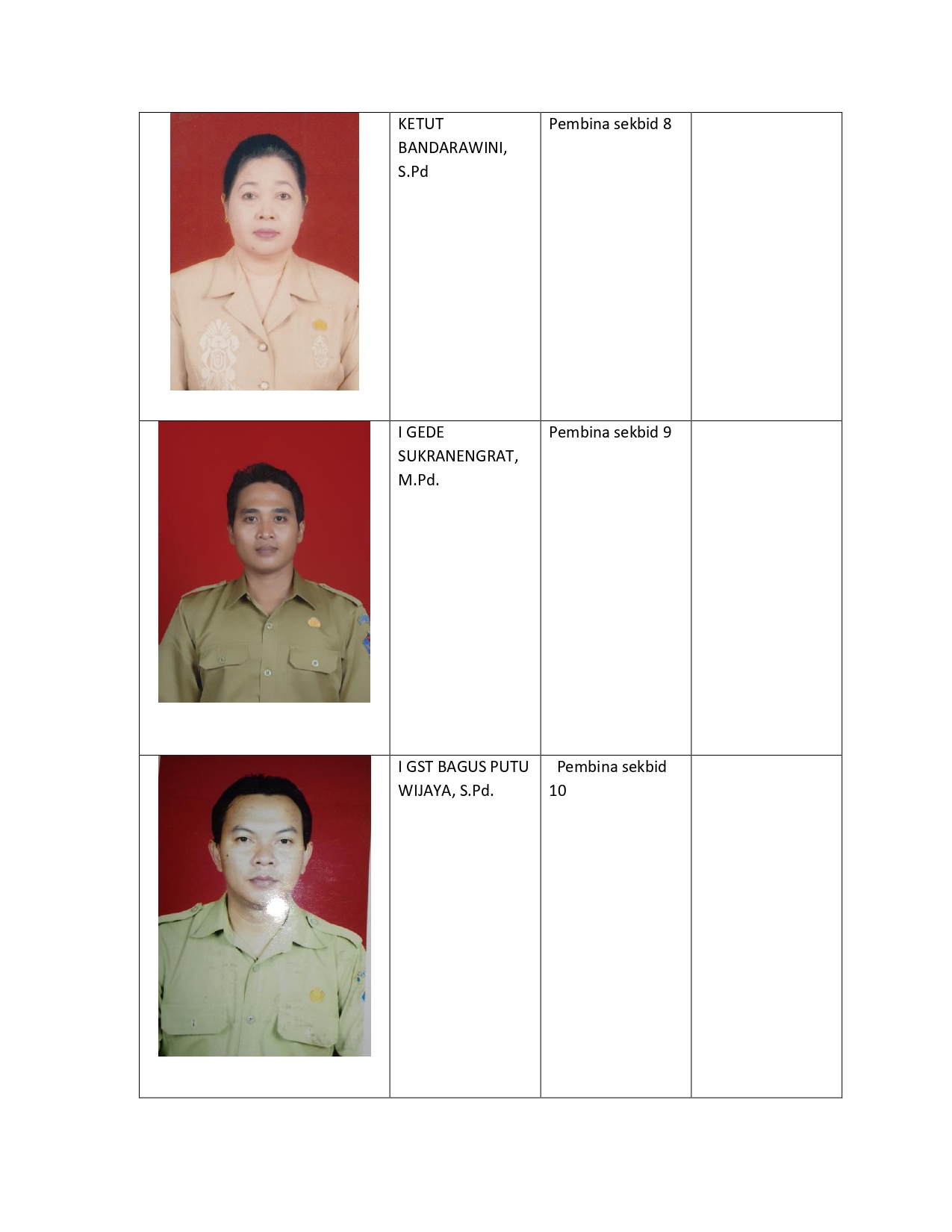 Organisasi Intra Sekolah (OSIS) – SMP NEGERI 2 SINGARAJA